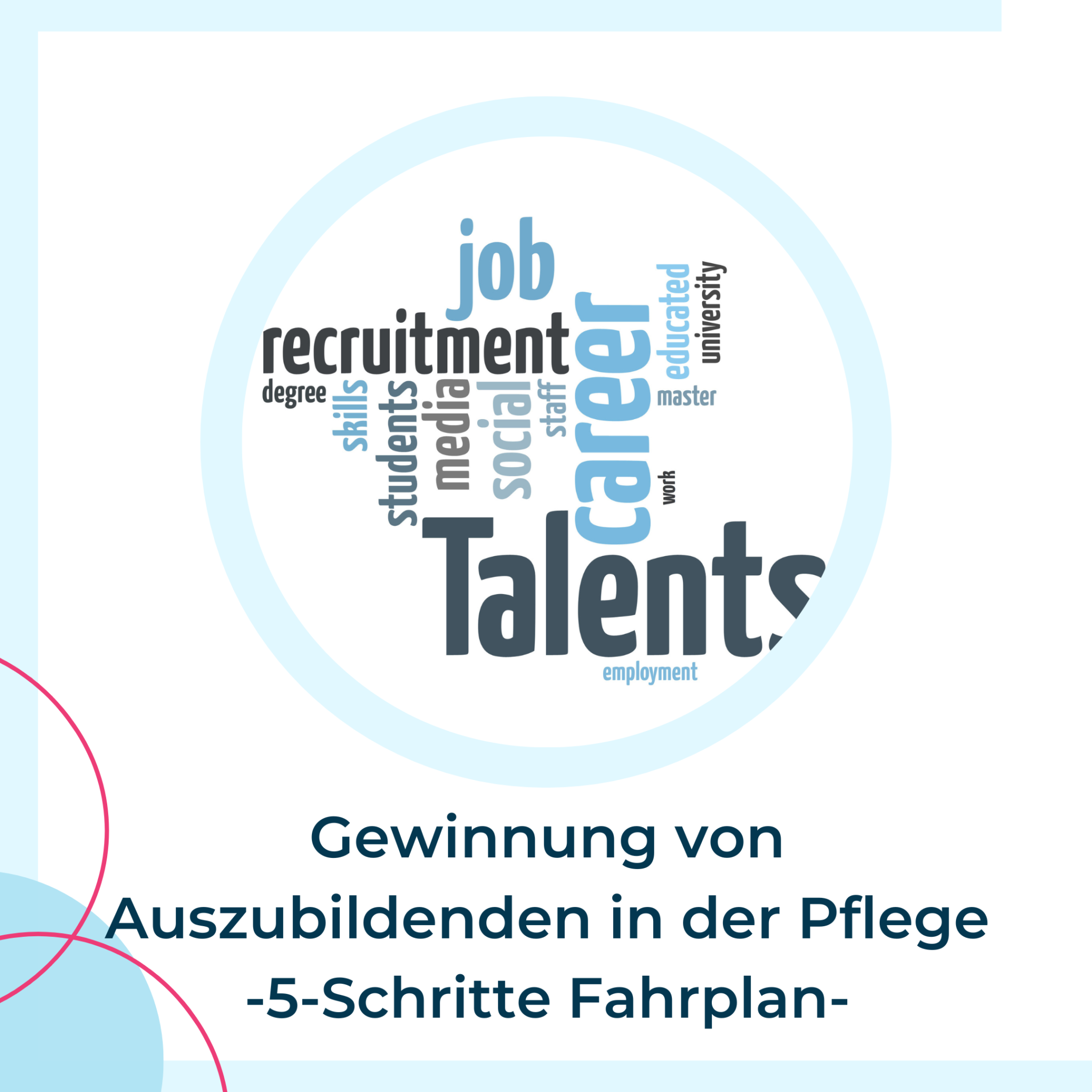 Lernaufgaben Pflege Beispiele : Ein Leitfaden mit 3 Beispielen für die praktische ...