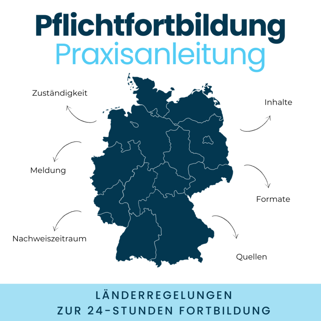 Blog | Praxisanleitung24